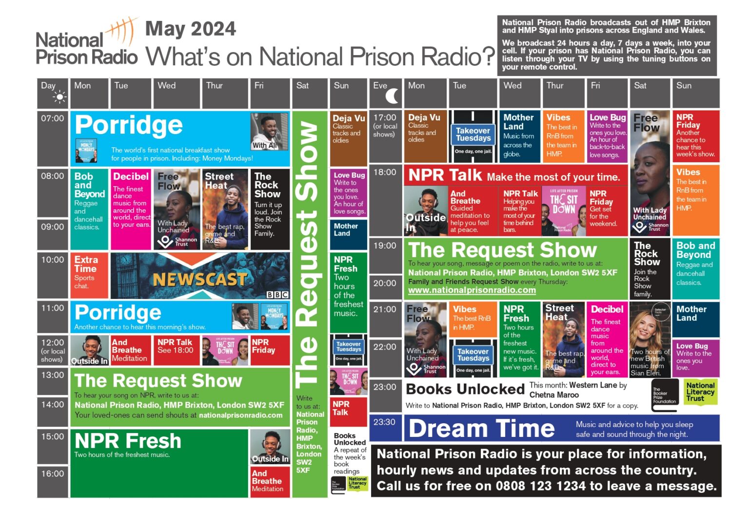 What does the Prison Radio Association do? - Prison Radio Association