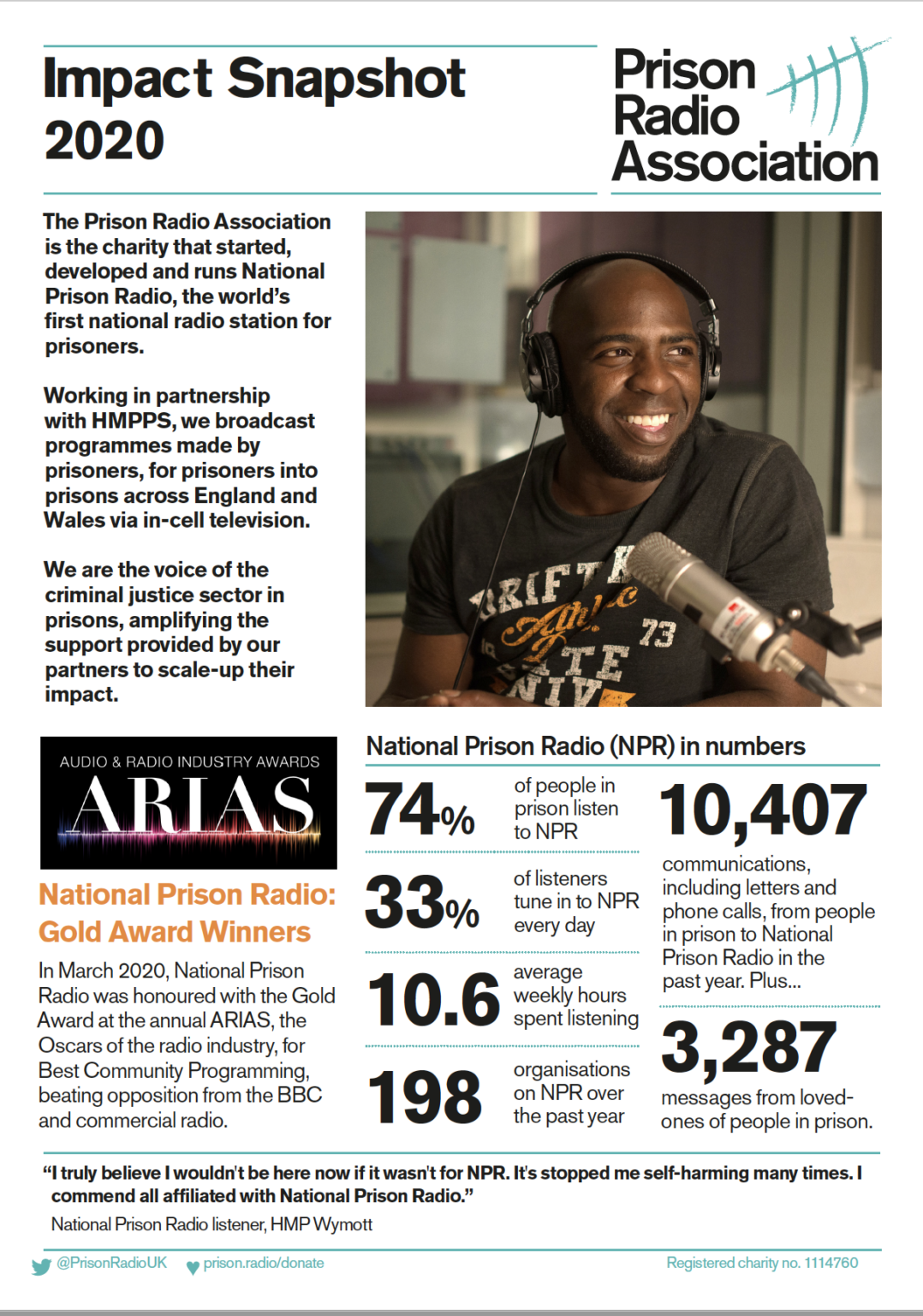 Who listens to National Prison Radio, and why? The numbers are in ...