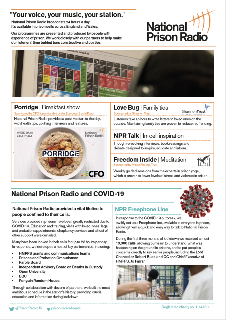 Who listens to National Prison Radio, and why? The numbers are in ...